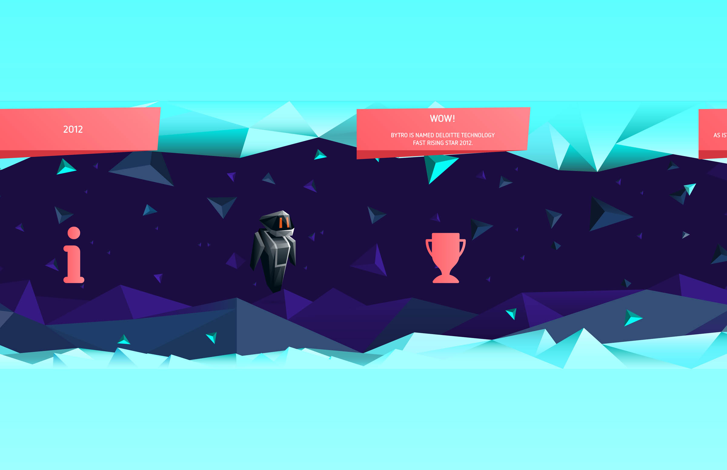 Bytro Game Report | EAT, SLEEP + DESIGN